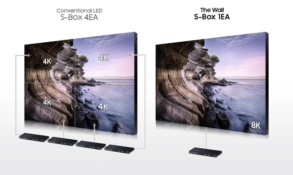 Samsung Video Wall Solutions | Video Wall 21