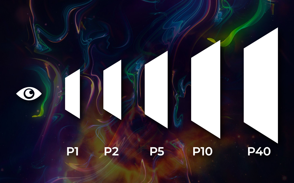 Video Wall Pixel Pitch Calculator | Video Wall 21